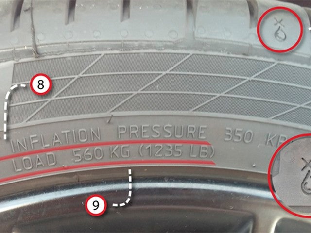¿Cómo leer un neumático? Códigos y símbolos | Autocasión