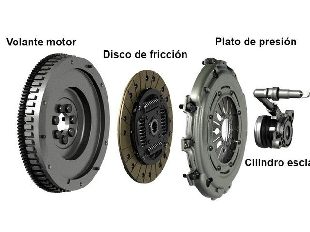 Embrague - ¿Qué es Embrague? | Diccionario Autocasión
