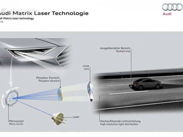 ¿Merecen la pena los faros matrix led? | Autocasión