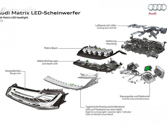 ¿Merecen la pena los faros matrix led? | Autocasión