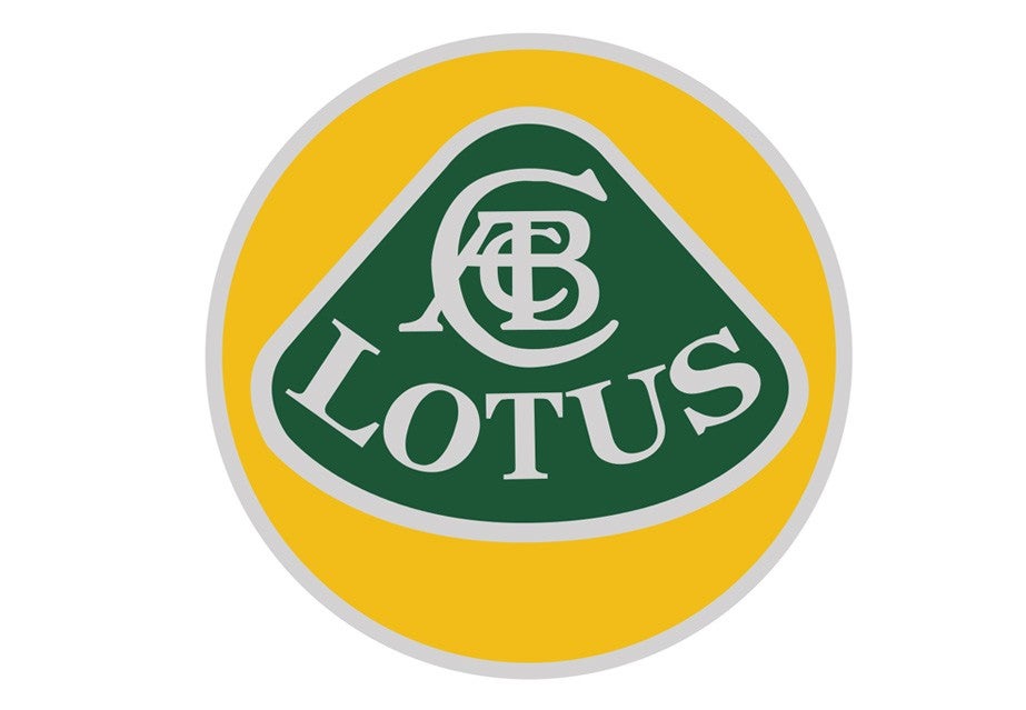 LOTUS: Fichas técnicas, precios y medidas de todos los modelos de LOTUS